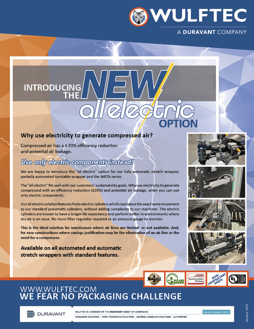Introducing The New All Electric Option - Wulftec International Inc.